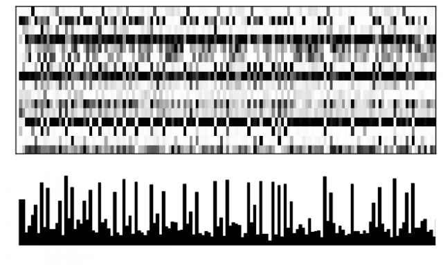 Metrica Consolle | Tables | Mogg | Unlimited Design